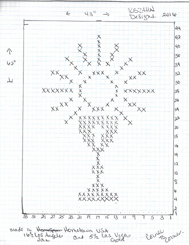 Ravelry: KBZahn Design Communion Chalice pattern by Kelly Zahn