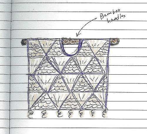 Ravelry: fake-a-gamo pattern by Kate Sonnick