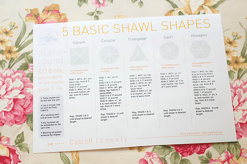Ravelry: 5 Basic Circular Shawl Shapes Cheat Sheet pattern by Derya ...