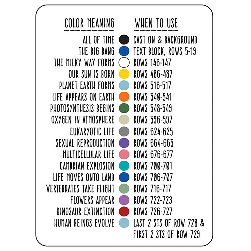 Ravelry: Pale Blue Stitch pattern by Lea Redmond