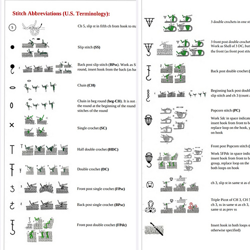 Ravelry: Michelle pattern by Elena Bojkova