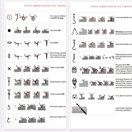 Ravelry: Grace pattern by Elena Bojkova