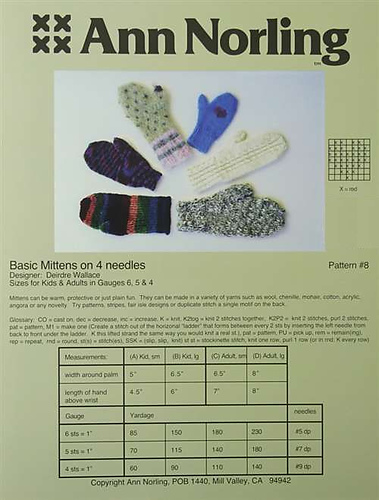 Ravelry: Ann Norling #8, Basic Mittens on 4 Needles - patterns