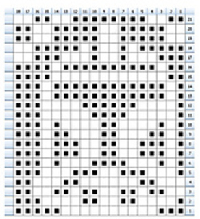 Ravelry: Clone Trooper Chart pattern by Heather J. Spellman