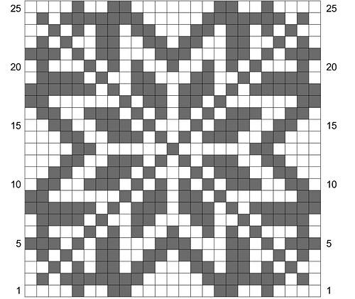 Ravelry: Snowflake Chart pattern by Andrea Juhasz