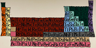 Ravelry: Periodic Table Blanket pattern by Natalie Daumen