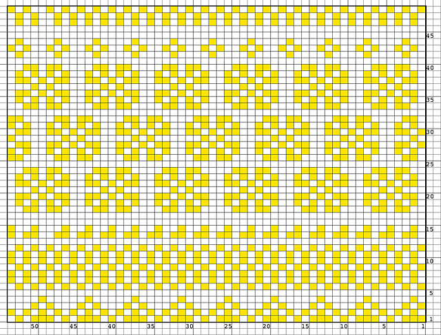 Ravelry: easy flowers chart pattern by Sawako Moriya