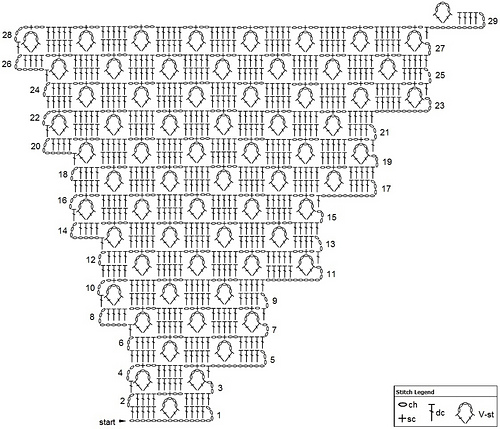 Ravelry: O Wise pattern by Siew Clark