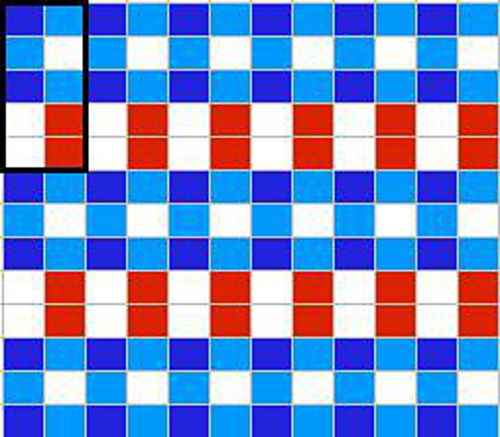 Ravelry: Checks and Stripes Chart pattern by Sandra Jäger
