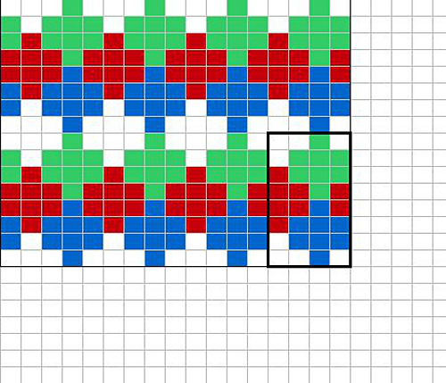 Ravelry: Allover bobble chart pattern by Sandra Jäger