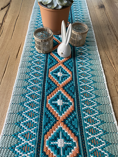 Ravelry: Pippi CAL pattern by Susanne Anacker