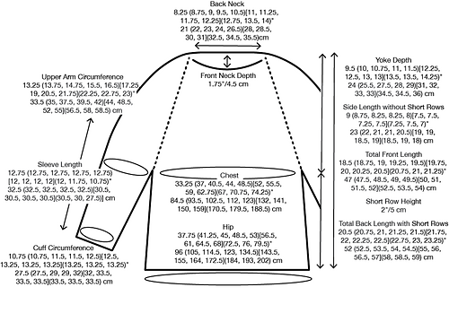 Ravelry: Sunday Crew pattern by Kate Oates