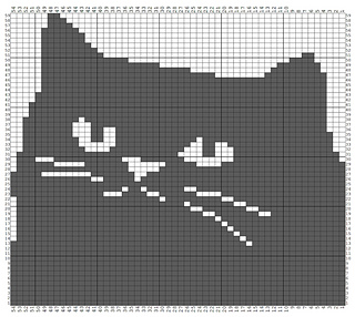 Ravelry: Cat Face pattern by Tracy Widdess