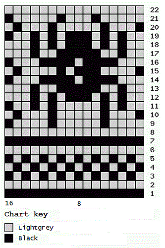 Ravelry: Tarantula Chart pattern by Valeria Garcia