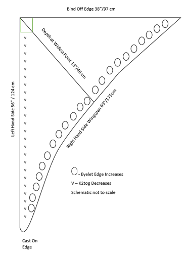 Ravelry: Blueberries for Val pattern by Val Moreno