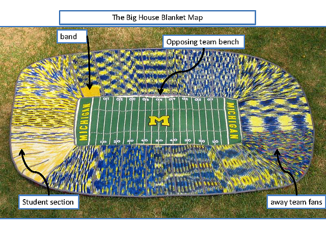 Ravelry: verdigrisknits' the big house blanket