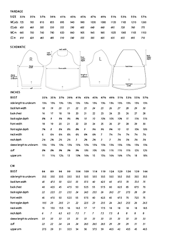 Ravelry: Mitchell pattern by Ysolda Teague